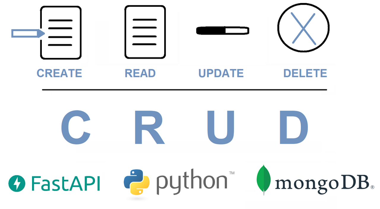 FastAPI x MongoDB - Creating APIs for CRUD Operations using Async Motor. FastAPI x MongoDB - Creating APIs for CRUD Operations using Async Motor.
