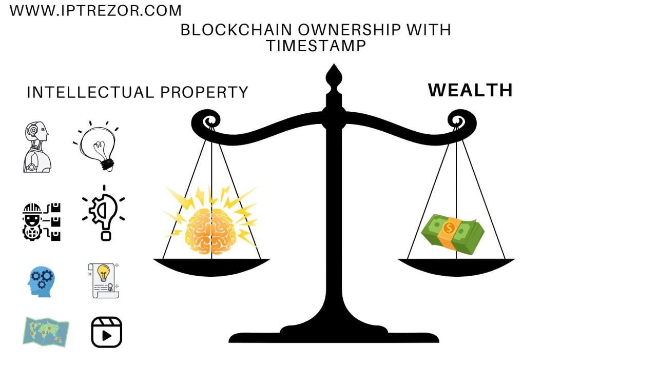 Maximizing Value: The Strategic Exploitation of Intellectual Property Maximizing Value: The Strategic Exploitation of Intellectual Property