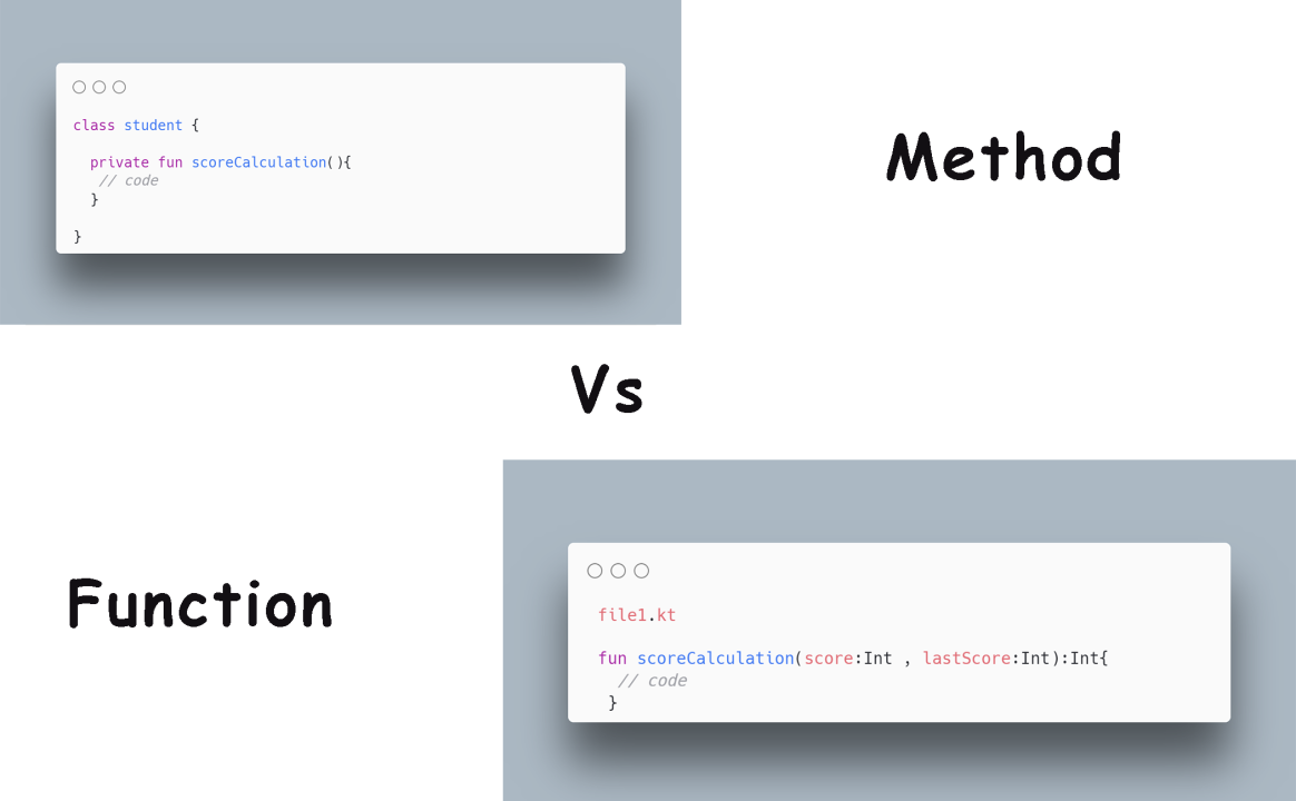 Understanding the Difference Between Methods and Functions Understanding the Difference Between Methods and Functions