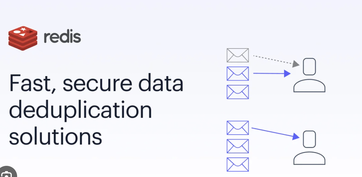 Building Fast, scalable Customer Dedupe check solution with Redis ... Building Fast, scalable Customer Dedupe check solution with Redis ...