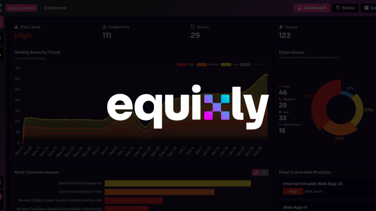 Equixly Product Update - Testing APIs in Monolithic vs. Microservices ... Equixly Product Update - Testing APIs in Monolithic vs. Microservices ...