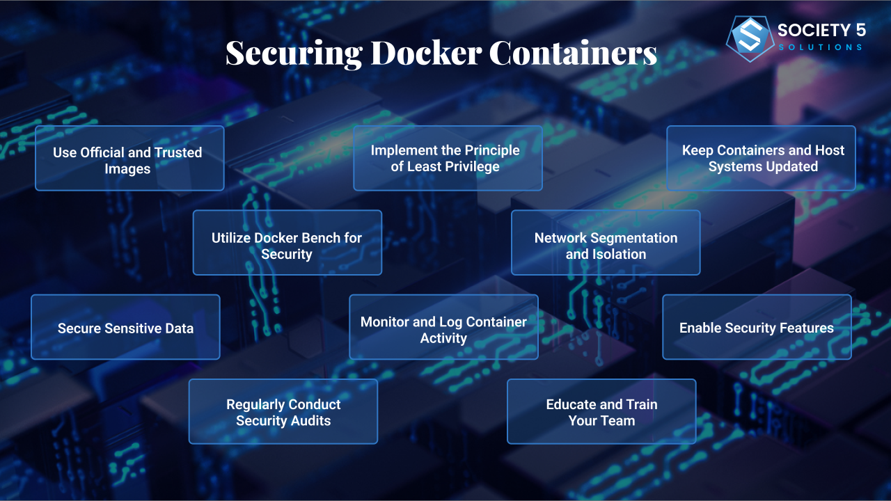 Securing Docker Containers: Best Practices for Robust Application Security Securing Docker Containers: Best Practices for Robust Application Security