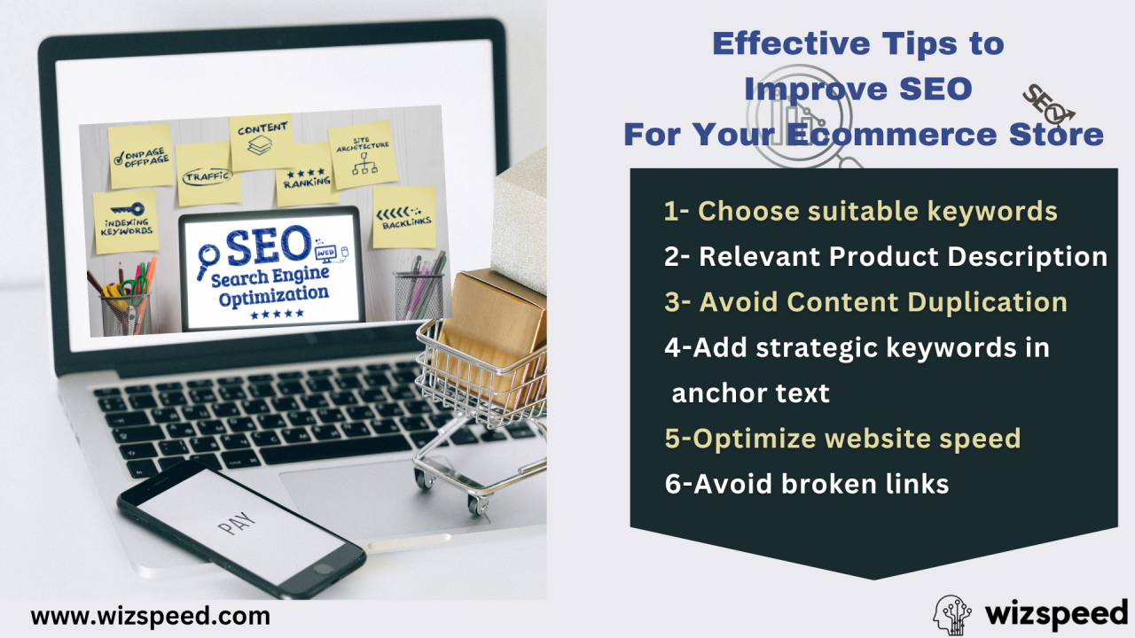 6 Effective Tips to Improve SEO For Your eCommerce Store 6 Effective Tips to Improve SEO For Your eCommerce Store