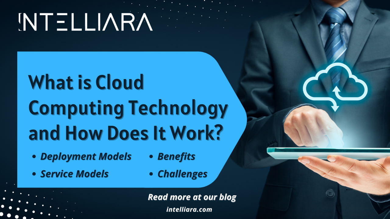 Unlocking the Power of Cloud Computing Unlocking the Power of Cloud Computing