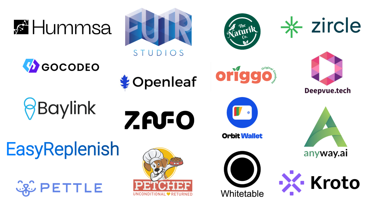 100X.VC invests USD 2.7 Mn in 17 Startups as part of Class 11 100X.VC invests USD 2.7 Mn in 17 Startups as part of Class 11
