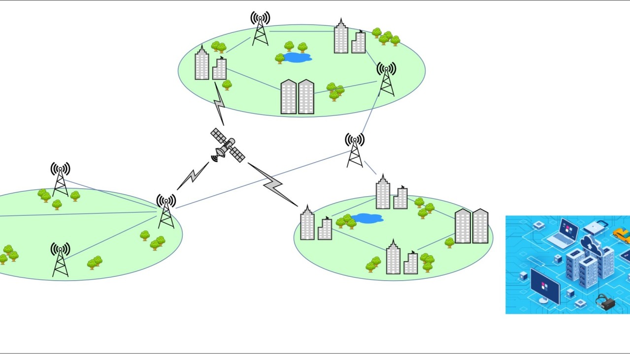 Exploring Edge Computing: Revolutionizing Data Processing Exploring Edge Computing: Revolutionizing Data Processing