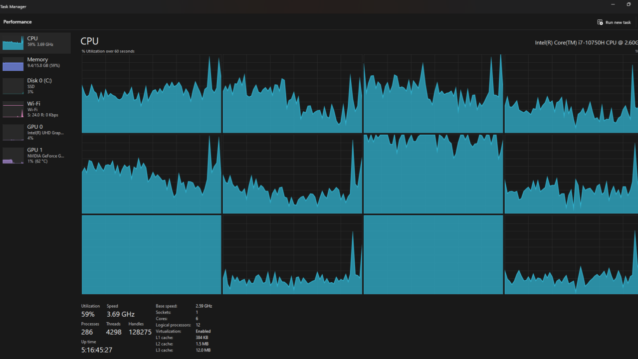 Java Multithreading CPU Performance Java Multithreading CPU Performance