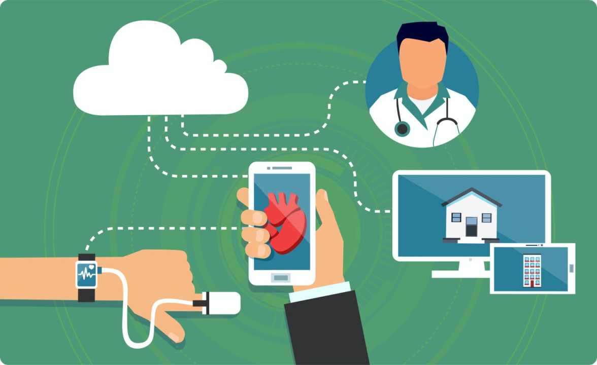 Digital Therapeutics Market Size, Share Digital Therapeutics Market Size, Share