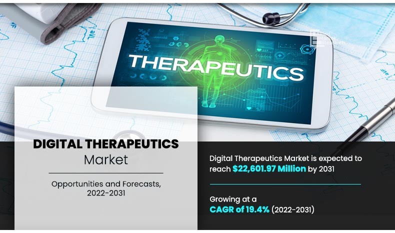 Digital Therapeutics Market | Size, Growth, Sales Value and Forecast ... Digital Therapeutics Market | Size, Growth, Sales Value and Forecast ...