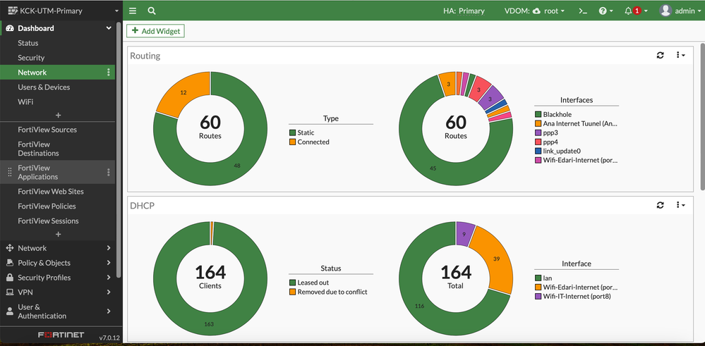 The ability to install, design, and implement UTM Firewalls The ability to install, design, and implement UTM Firewalls