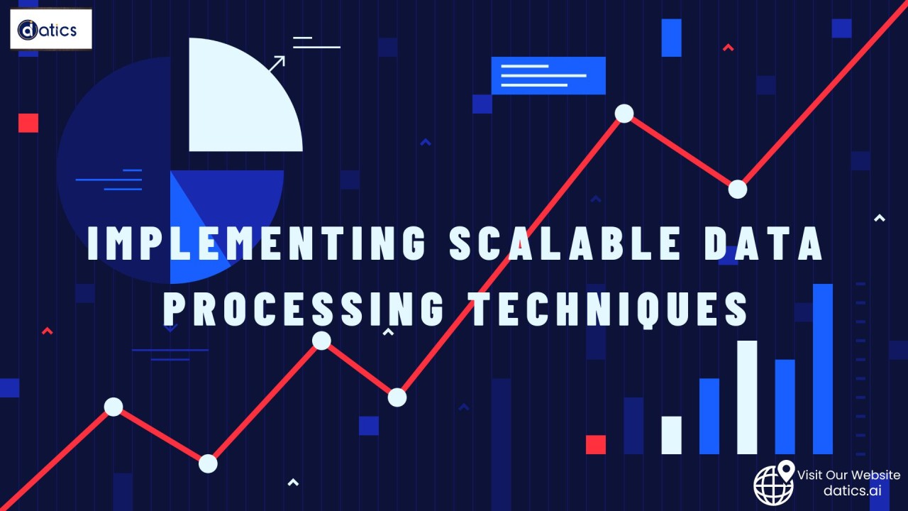 Implementing Scalable Data Processing Techniques Implementing Scalable Data Processing Techniques