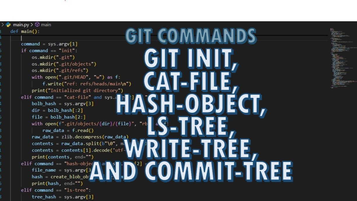 Build your own Git - Implementing Git Commands in Python Build your own Git - Implementing Git Commands in Python