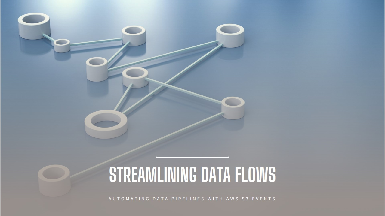๐ Automating Data Pipelines with AWS S3 Events: Streamlining Data Flows ... ๐ Automating Data Pipelines with AWS S3 Events: Streamlining Data Flows ...