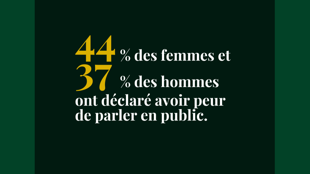 DÉCOUVREZ CES CHIFFRES QUI PARLENT DÉCOUVREZ CES CHIFFRES QUI PARLENT