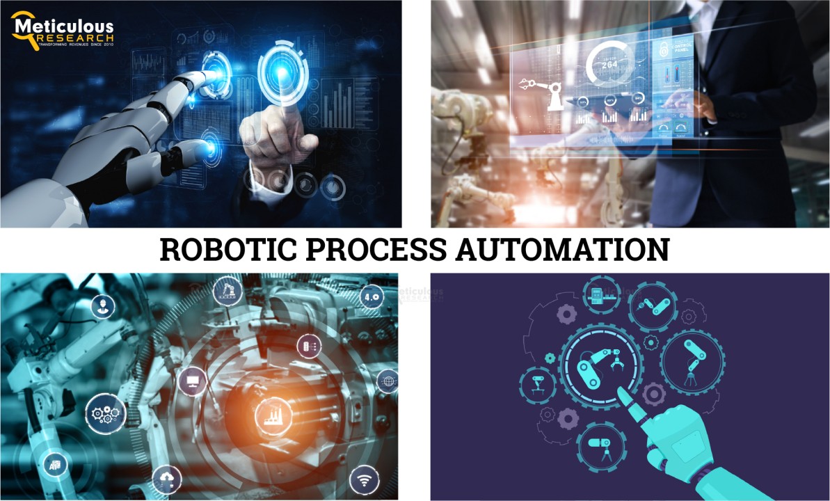 Robotic Process Automation Market Size, Share, & Trends for 2030 Robotic Process Automation Market Size, Share, & Trends for 2030
