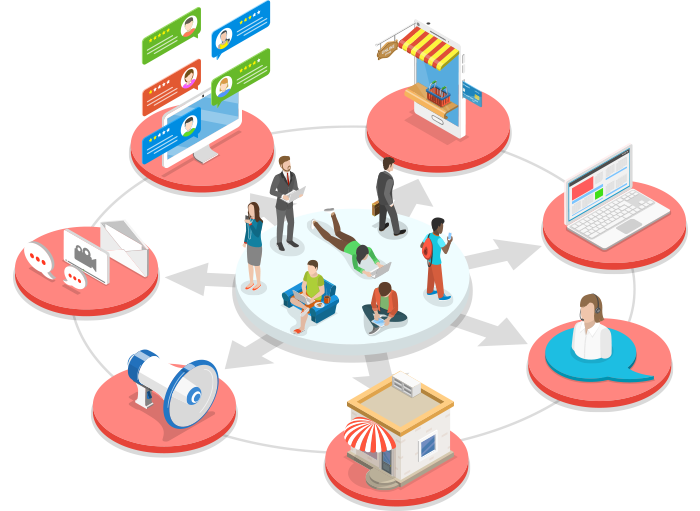Bridging the Gap: Exploring the Omnichannel Retail Commerce Platform Market Bridging the Gap: Exploring the Omnichannel Retail Commerce Platform Market