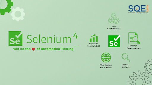 Selenium 4: The Heart of Automation Testing Selenium 4: The Heart of Automation Testing