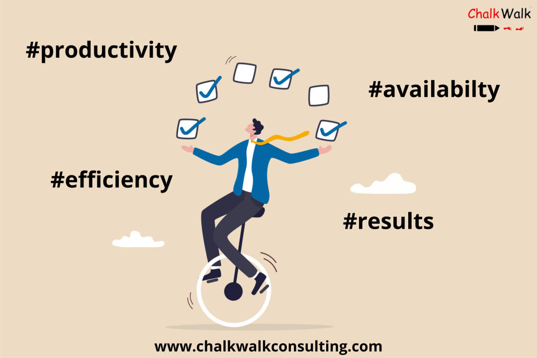 How leadership evaluates Productivity, Availability, and Utilization of ... How leadership evaluates Productivity, Availability, and Utilization of ...