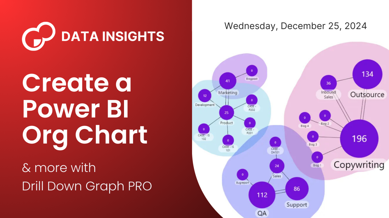 Create a Power BI Org Chart & More with Drill Down Graph PRO Create a Power BI Org Chart & More with Drill Down Graph PRO