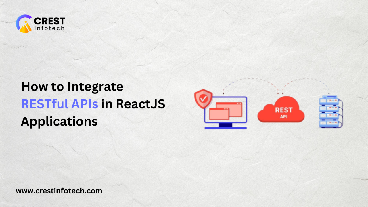 How to Integrate RESTful APIs in ReactJS Applications How to Integrate RESTful APIs in ReactJS Applications