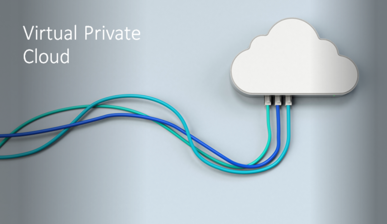 Virtual Private Cloud Market Will Hit Big Revenues In Future | Cisco ... Virtual Private Cloud Market Will Hit Big Revenues In Future | Cisco ...