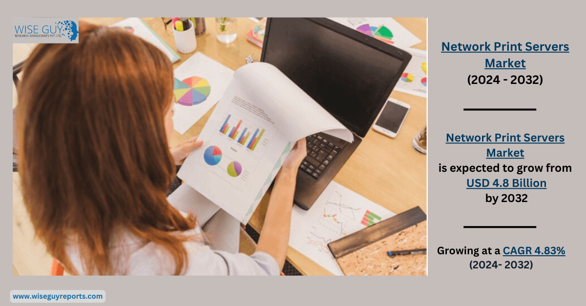 Network Print Servers Market to Grow from $3.29 Billion in 2024 to $4.8 ... Network Print Servers Market to Grow from $3.29 Billion in 2024 to $4.8 ...
