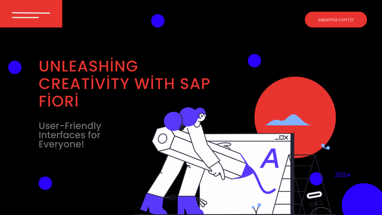 Transform Your Business Operations with SAP Fiori! Transform Your Business Operations with SAP Fiori!