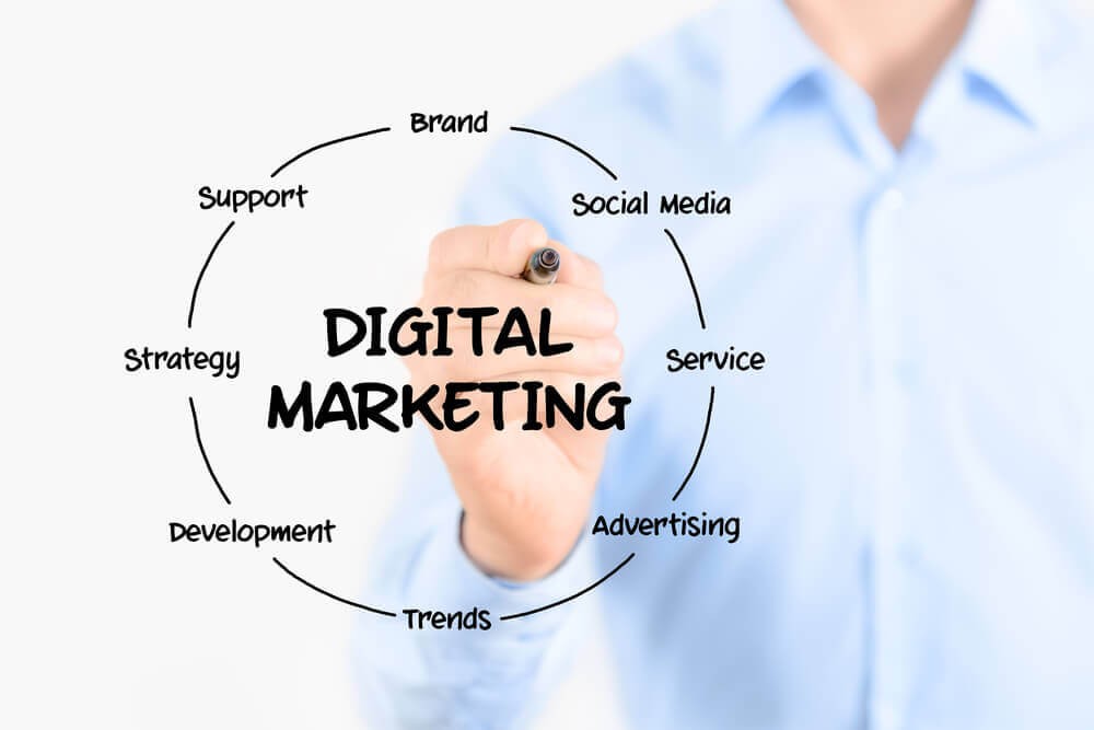 HIRING: Digital Marketing Executive HIRING: Digital Marketing Executive