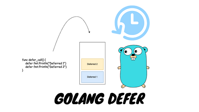 Using defer in Go: Simplifying Resource Management and Code Cleanup Using defer in Go: Simplifying Resource Management and Code Cleanup