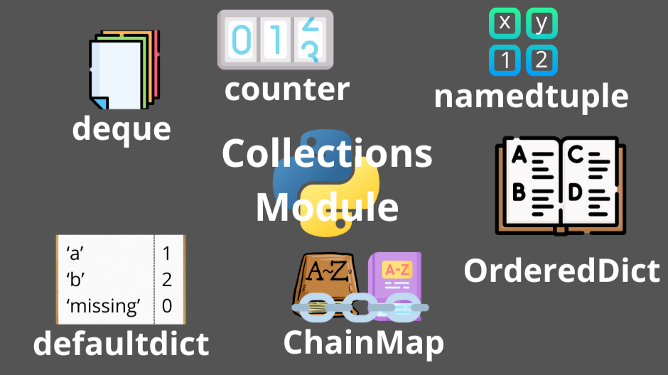 Python’s Collections Module: Unlocking Powerful Data Structures Python’s Collections Module: Unlocking Powerful Data Structures