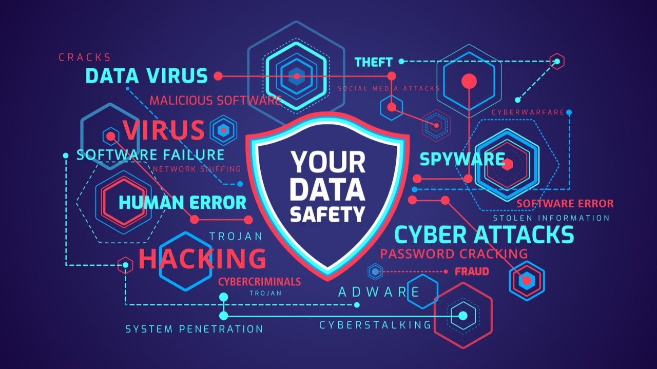 CYBERSECURITY: PROTECTING YOUR DIGITAL WORLD CYBERSECURITY: PROTECTING YOUR DIGITAL WORLD