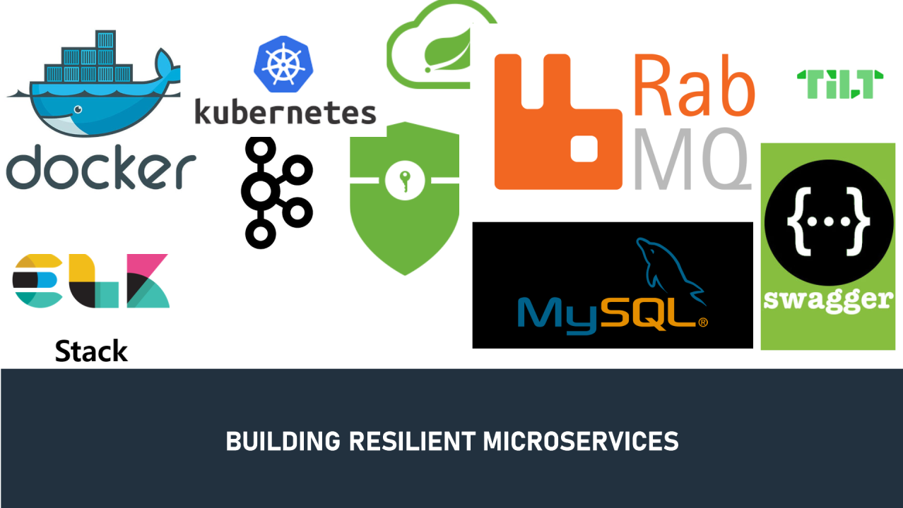 Building Resilient and Scalable Microservices with Spring Cloud: A ... Building Resilient and Scalable Microservices with Spring Cloud: A ...