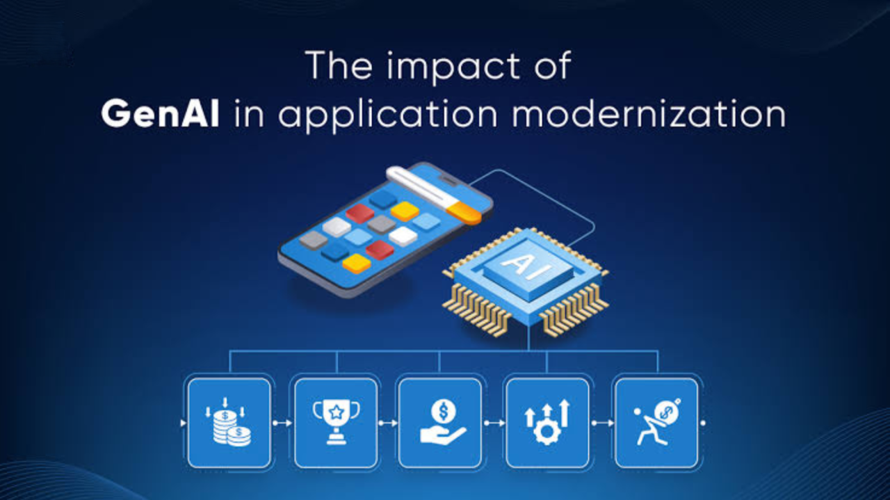 Modernizing Legacy Apps with Generative AI: Tools, Techniques, and ... Modernizing Legacy Apps with Generative AI: Tools, Techniques, and ...