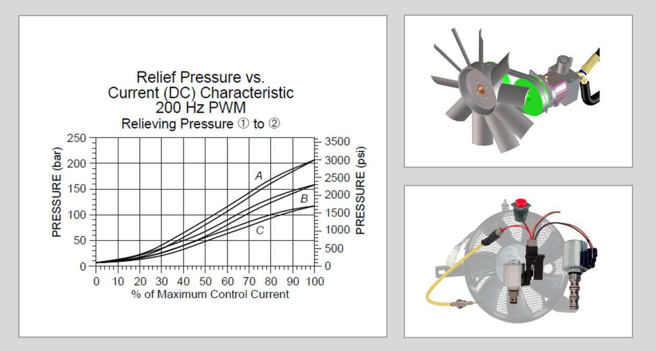 The pressure of controlling the fan speed! The pressure of controlling the fan speed!