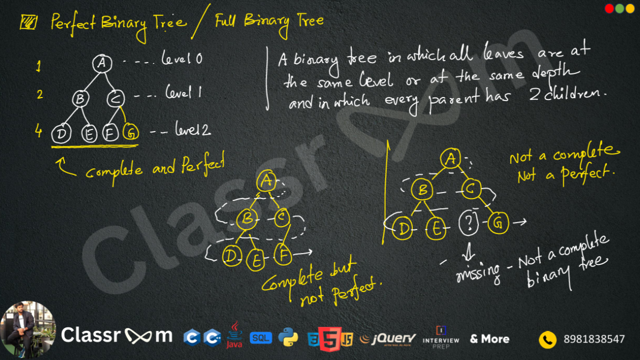 Complete Binary Tree vs Perfect Binary Tree Complete Binary Tree vs Perfect Binary Tree
