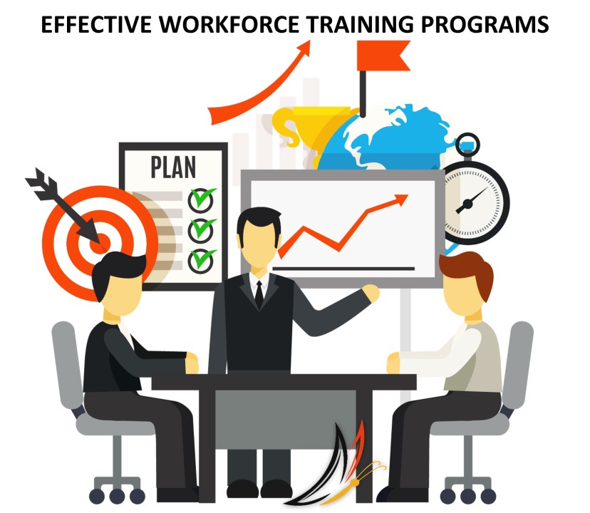 EFFECTIVE WORKFORCE TRAINING PROGRAMS | Amr Farag EFFECTIVE WORKFORCE TRAINING PROGRAMS | Amr Farag