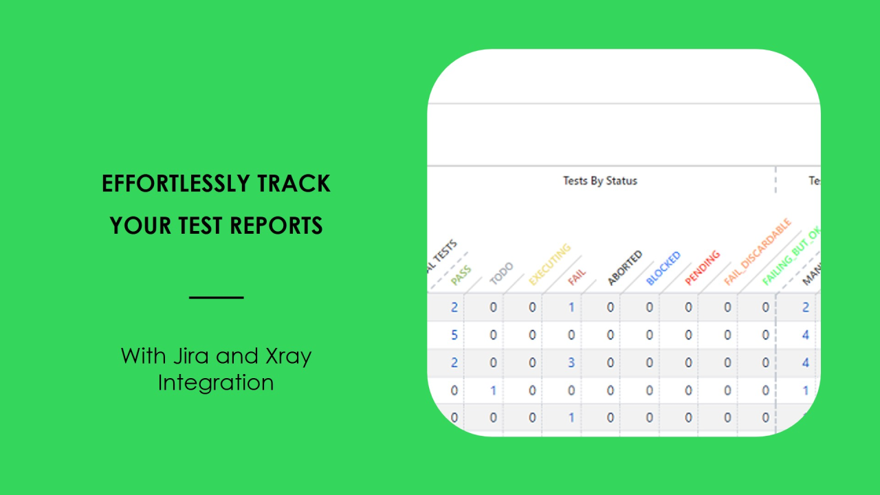Jira / Xray Test Reports Jira / Xray Test Reports