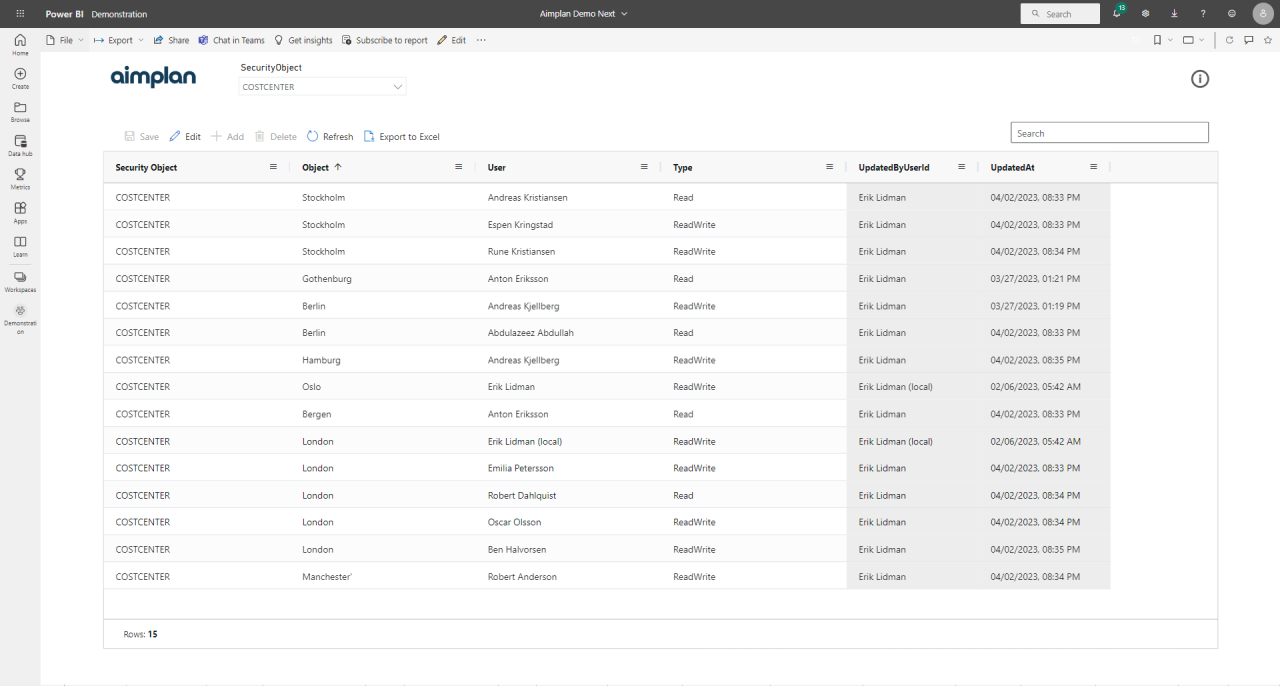 Controlling Data Access in Power BI Controlling Data Access in Power BI