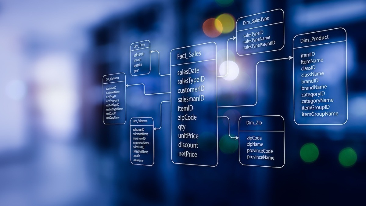 Database Relationships made easy! Database Relationships made easy!