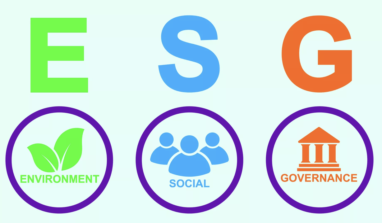 What is ESG and Why Does It Matter? | Vlassis V. What is ESG and Why Does It Matter? | Vlassis V.