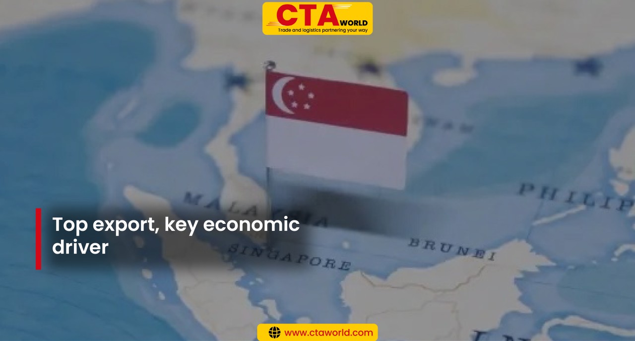 Navigating the Seas of Prosperity: Unveiling Singapore's Economic ... Navigating the Seas of Prosperity: Unveiling Singapore's Economic ...