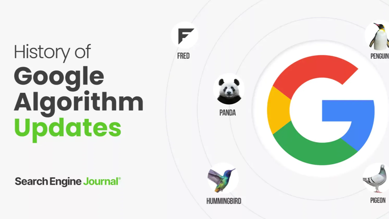 Google Algorithm Updates: A Complete Timeline Google Algorithm Updates: A Complete Timeline