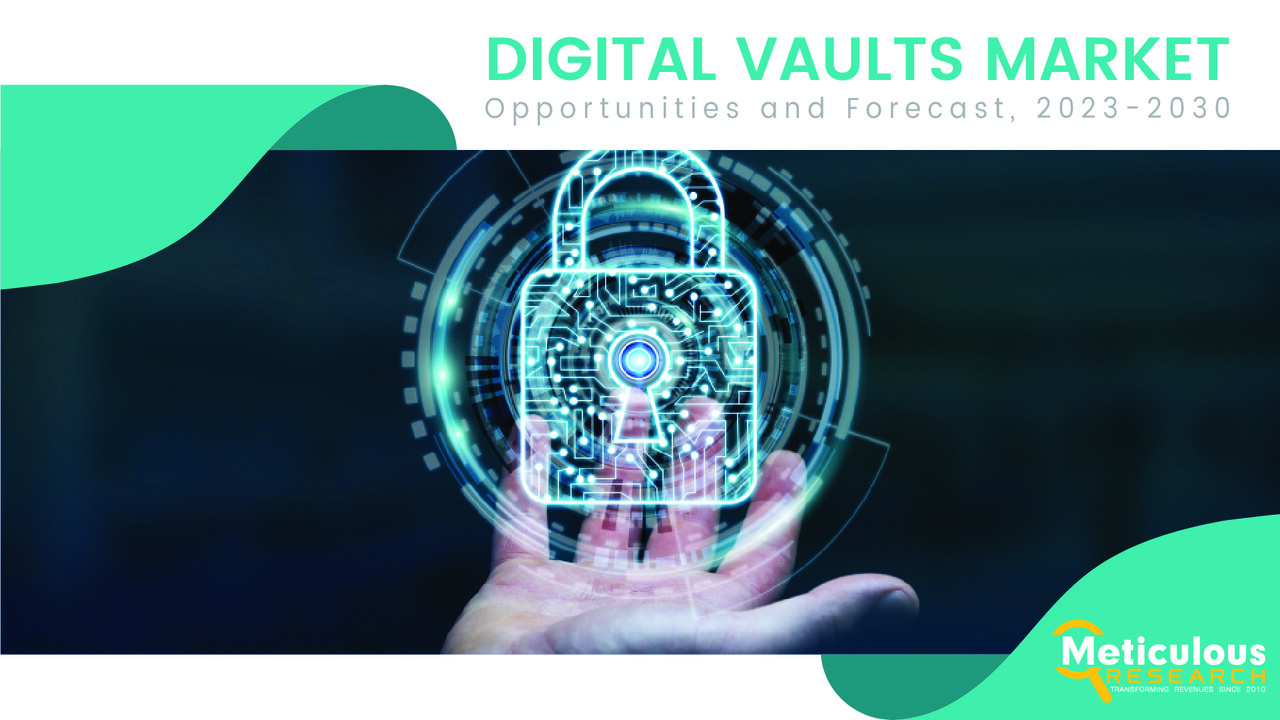 Digital Vaults Market Digital Vaults Market