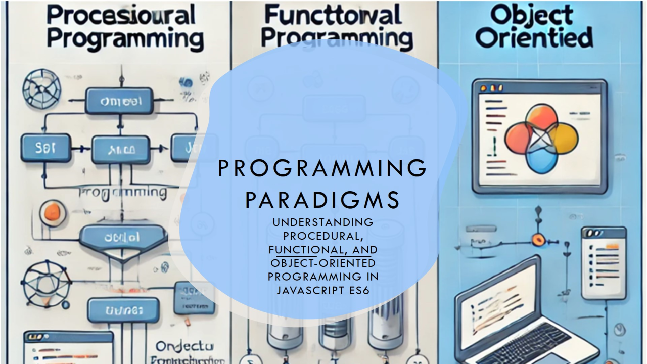 Understanding Programming Paradigms: Procedural, Functional, and Object ... Understanding Programming Paradigms: Procedural, Functional, and Object ...