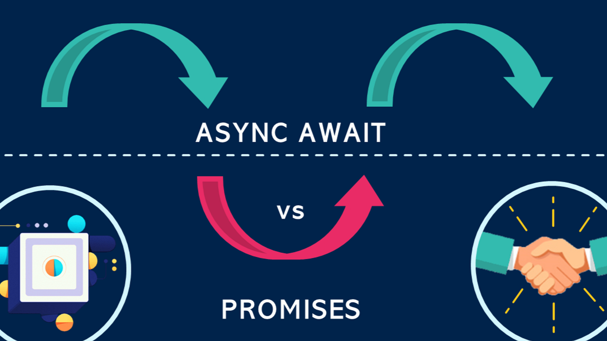 Async/Await vs. Promises: A Deep Dive Async/Await vs. Promises: A Deep Dive