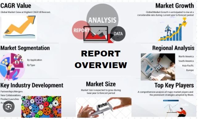 X86 Embedded Hypervisor Virtualization Market Global Growth Size ... X86 Embedded Hypervisor Virtualization Market Global Growth Size ...