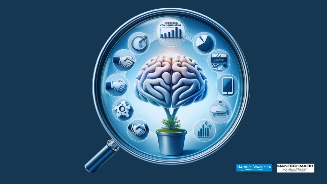 Decoding Consumer Intent the Key to Marketing Success. Decoding Consumer Intent the Key to Marketing Success.