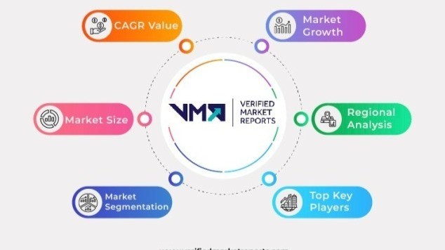 Performance Polyolefins Market Size | In-Depth Industry Outlook and ... Performance Polyolefins Market Size | In-Depth Industry Outlook and ...