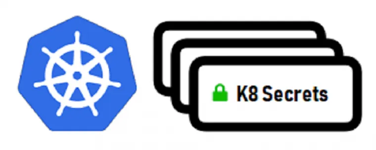 Demystifying Kubernetes: A Deep Dive into Secrets and ConfigMaps Updates Demystifying Kubernetes: A Deep Dive into Secrets and ConfigMaps Updates