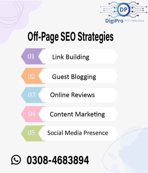 Unlocking the Power of Off-Page SEO Strategies Unlocking the Power of Off-Page SEO Strategies